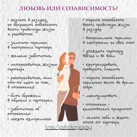 Любовь или созависимость Personal Relationship Psychology Mindset