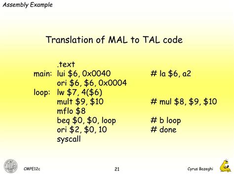 Ppt The Assembly Process Basically How Does It All Work Powerpoint
