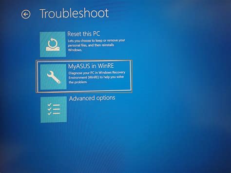 Cómo Solucionar Pantalla Negra En Asus Windows 10 La Pantalla
