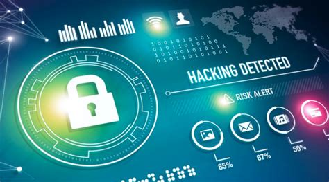 6 Different Types Of Cyber Security Services Every Company Should Know