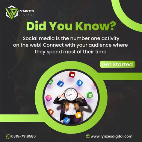 How Social Media Affects Peoples Lives Lynxes Digital Posted On The