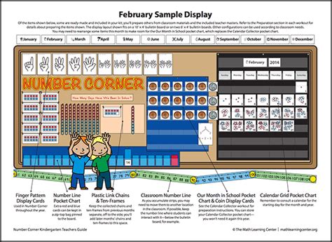 Learn More About Number Corner The Math Learning Center