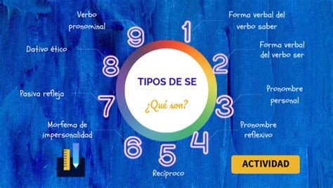 Tipos De Se