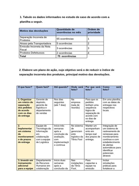 Atividade 1 Pdf Logística