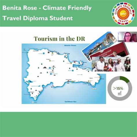 The Sunx Program On Linkedin Climatefriendlytravel Cft