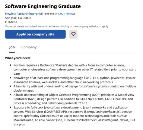 How To Become A Python Developer In 2023 Skills Career Tips More Artofit