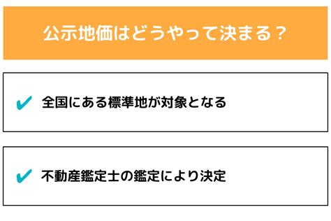 公示地価とはどのような価格かを簡単解説｜目的に応じて地価を調べるために ｜ 不動産高く売れるドットコム