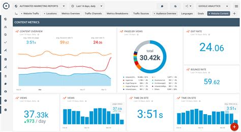 Statistical Reporting Web