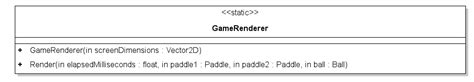How To Make Pong The Architecture Indiegamedev