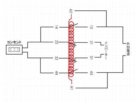 Ken ing my way インバーター外部電源自動切り替えリレー