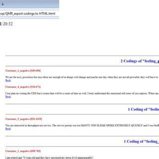 Pdf Inductive Coding
