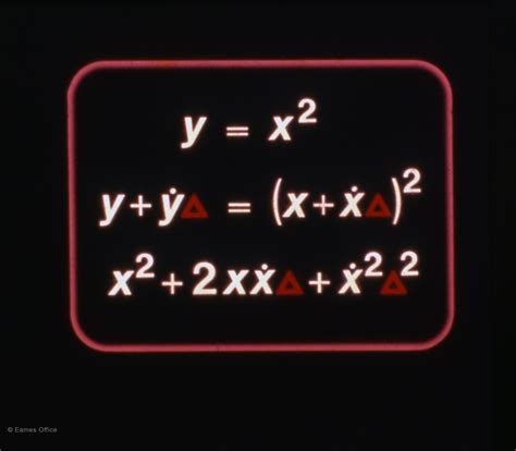 Newtons Method Of Fluxions An Introduction To Differential Calculus Eames Office