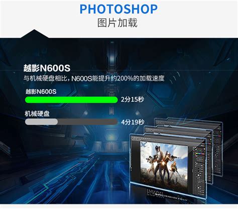Netac朗科n600s越影系列固态1tb Ssd硬盘台式机笔记本固态硬盘虎窝淘