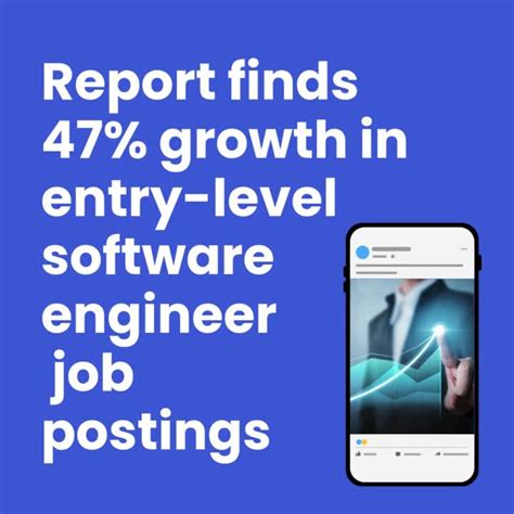 hack reactor on linkedin techcareers careerdevelopment