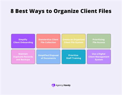 How To Organize Client Files A Complete Guide