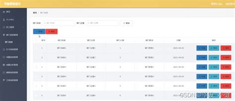 计算机毕业设计nodejsvue考勤系统设计（程序源码lw部署）员工考勤管理系统nodejsserver Csdn博客