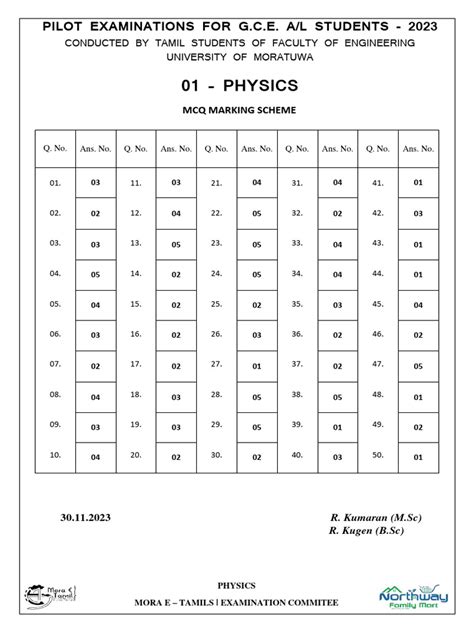 Physics I Scheme Mora Exams 2023 Pdf