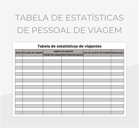 Planilhas Tabela De Estat Sticas De Pessoal De Viagem Excel E Edi O On