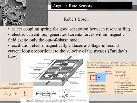 Yaw Velocity 2 Panasonic Angular Rate Sensors MEMS Gyroscope Part EWTS82 Business Industrial
