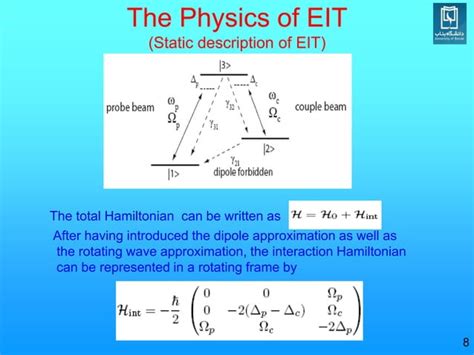 Electromagnetically Induced Transparency Eit Pptx Physics Science