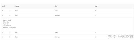 Vxe Table Vue 开源表格，秒级渲染万级数据，非常强大 Vue 表格组件，前端表格推荐 知乎