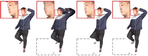 [논문 리뷰] eva gaussian 3d gaussian based real time human novel view