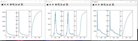 Opencv 直方图匹配opencv 直方图匹配 Csdn博客