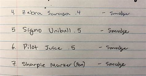 Staples Composition Notebook Paper Album On Imgur