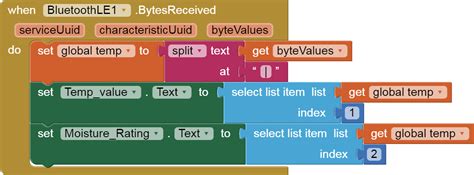 Split Sensor Data Received Mit App Inventor Help Mit App Inventor Community