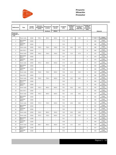 Cálculo De Conductos Easy Duct Pdf