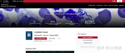 Journal Of Clinical Microbiology：微生物学top期刊，审稿快，国人发文第四 知乎
