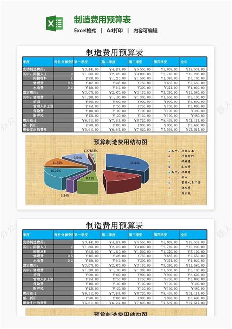 财务预算excel模板免费下载精品excel模板素材下载懒人办公