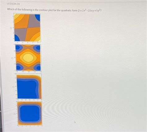 Solved Which Of The Following Is The Contour Plot For The