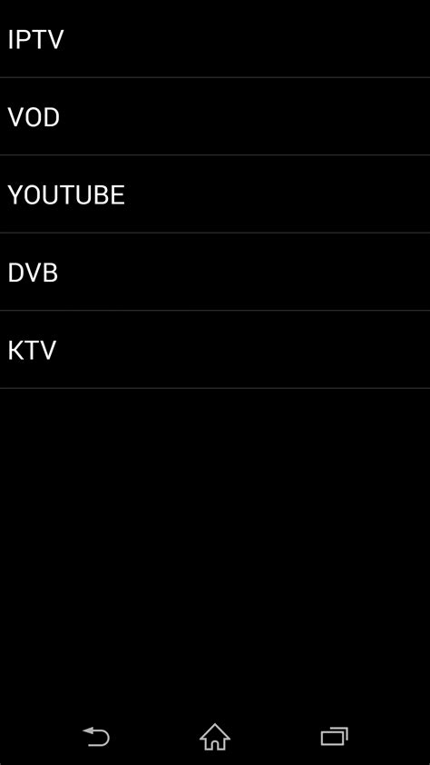 Fragment的应用，实现横竖切换并兼容平板fragment横竖屏适配 Csdn博客
