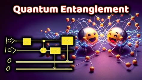 Build A Quantum Simulation Of Superposition And Entanglement Two