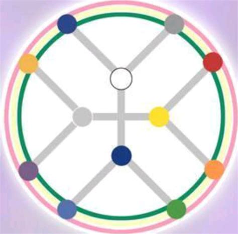 Интериорен дизайн Фондация Граждани на Новата епоха