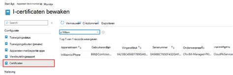 Uitgegeven Pki Certificaten Bewaken Met Microsoft Intune Microsoft