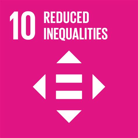 Sdg 10 Krirk University Sdgs