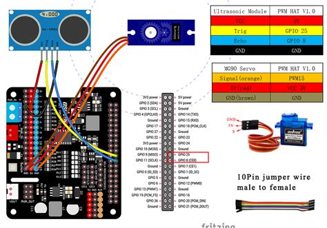 V20 Mecanum Wheel Robotic Kit For Raspberry Pi Lesson 3 Obstacle Avoidance Robot Car
