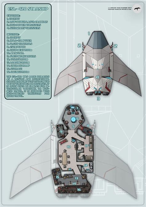254 Best Deckplans Starship Images On Pinterest Deck Plans Sci Fi