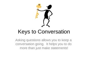 Question Words French Interrogatives Quick Lesson TpT