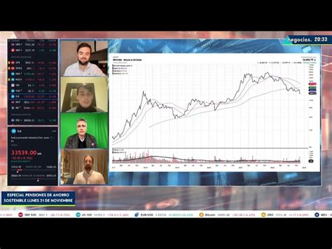 Situación Actual De Las Criptomonedas Y El Efecto Cadena De Ftx