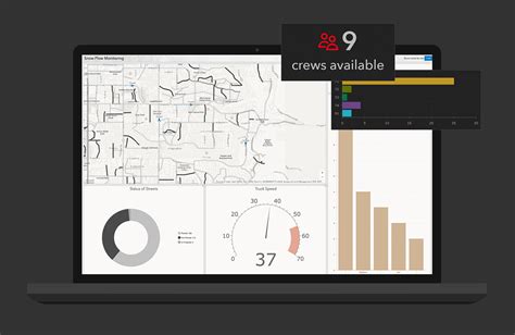 Operations Dashboard For ArcGIS Real Time Data Visualization Analytics