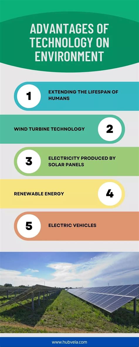 10 Advantages And Disadvantages Of Technology On Environment Hubvela