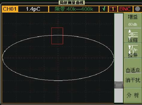The Pd Detection Result At 30kv Isolation Transformer Is Connected