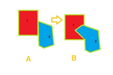 Arcgis Desktop Editing Polygons Simultaneously In ArcMap Geographic Information Systems