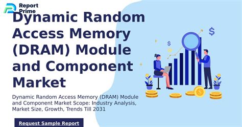 Global Dynamic Random Access Memory Dram Module And Component Market