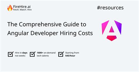 FireHire How Much Does It Cost To Hire Angular Developers