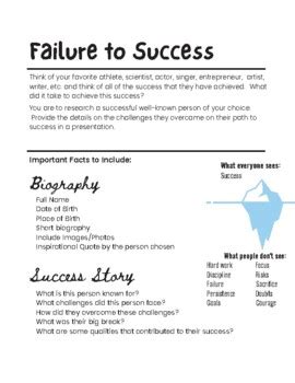 Failure To Success By Yvette Chavez TPT