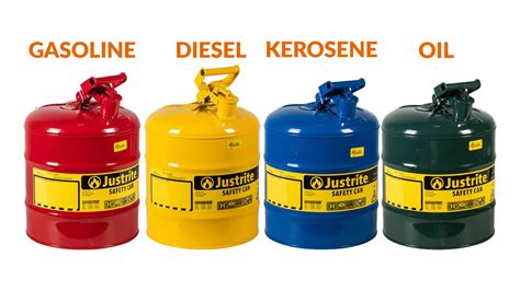 Gas Can Color Code Free Printable Templates